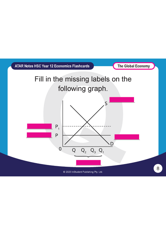 ATAR Notes Flashcards: HSC Year 12 Economics