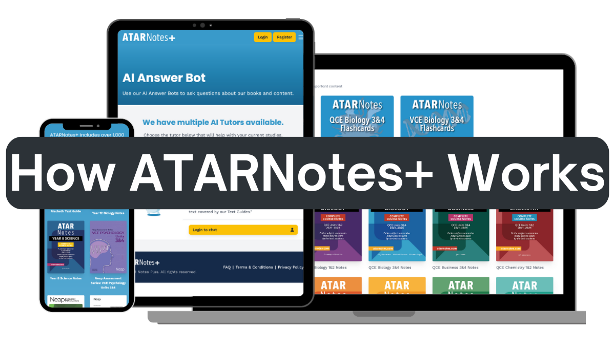 ATARNotes+ For Schools – ATAR Notes