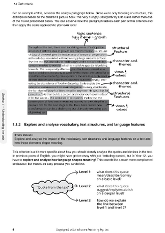 ATAR Notes VCE English and EAL 3&4 Notes (2024-2025)