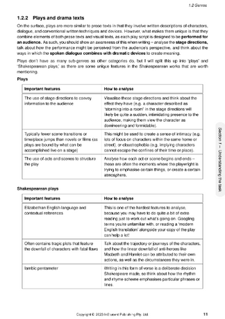 ATAR Notes VCE English and EAL 3&4 Notes (2024-2025)