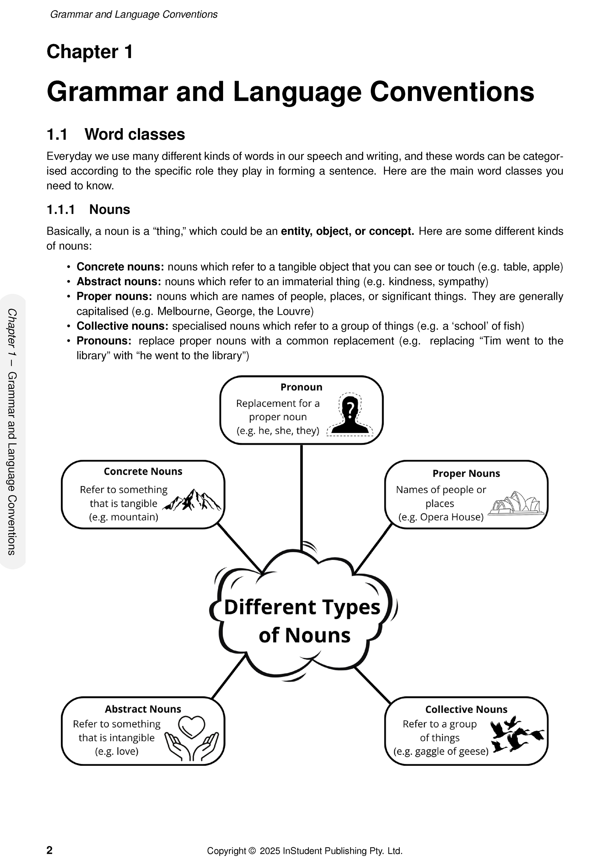 ATAR Notes Year 7 English Complete Course Notes (2025-2027)