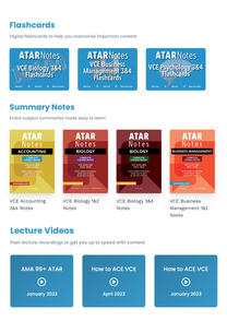 ATARNotes+ – ATAR Notes