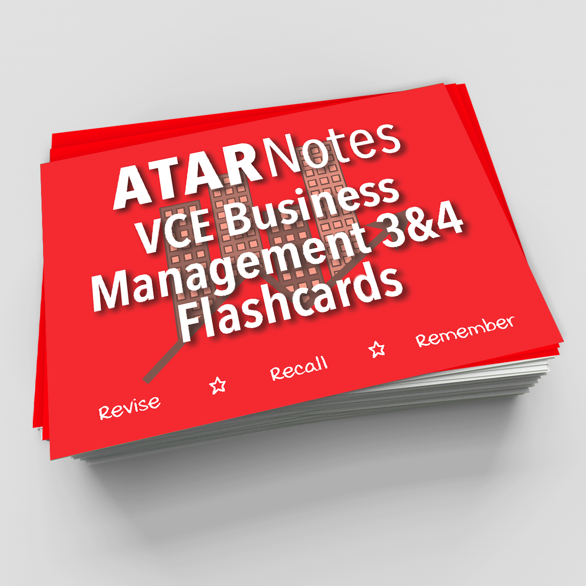 ATAR Notes Flashcards: VCE Business Management 3&4