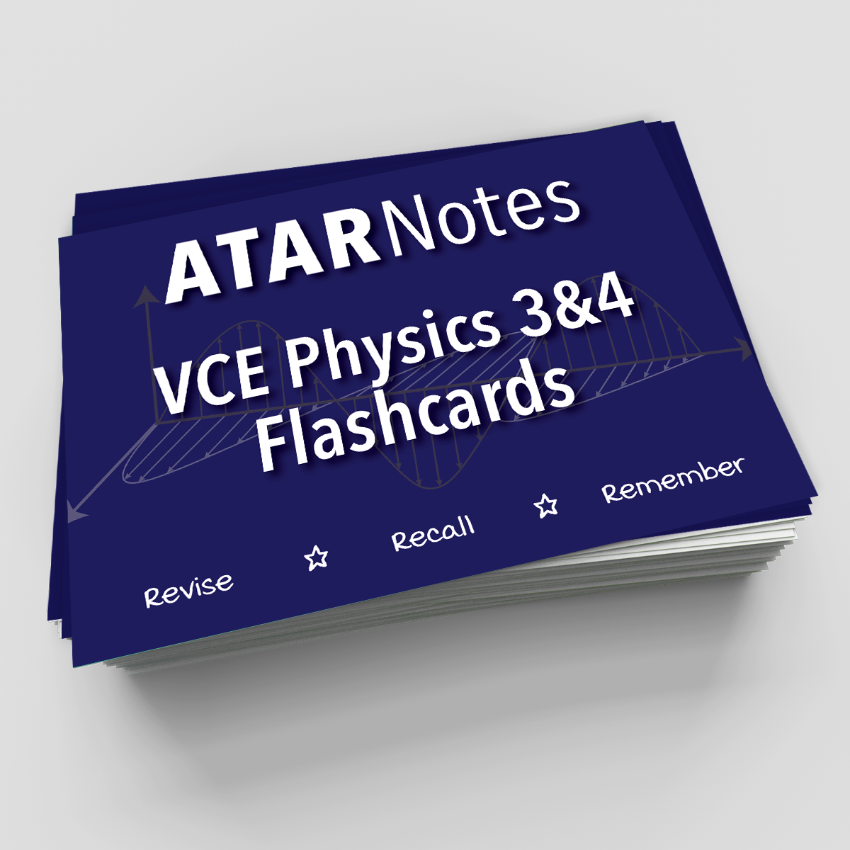 ATAR Notes Flashcards: VCE Physics 3&4
