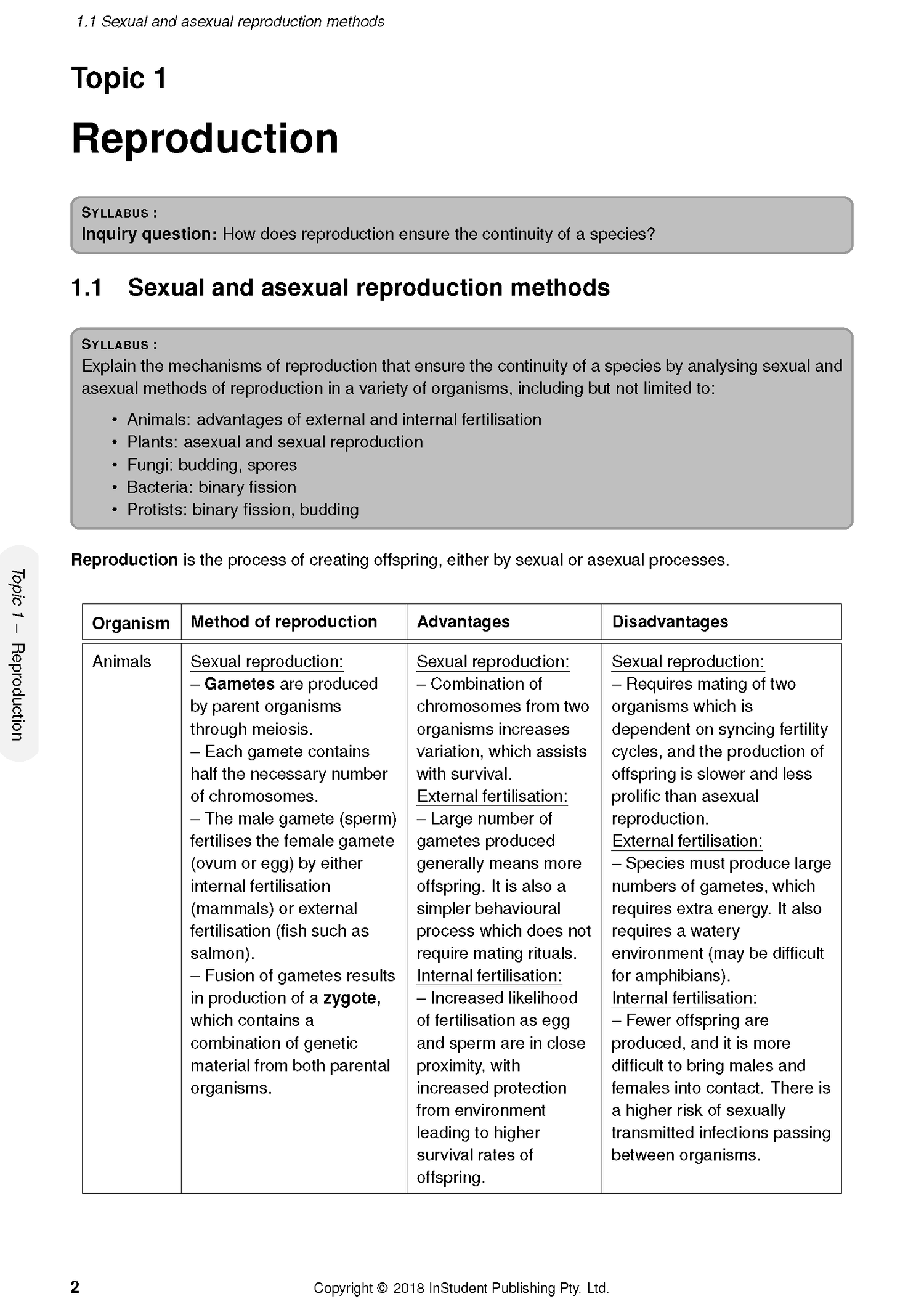 ATAR Notes HSC Year 12 Biology Complete Course Notes