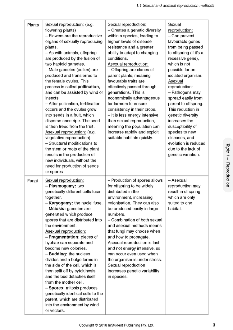 ATAR Notes HSC Year 12 Biology Complete Course Notes