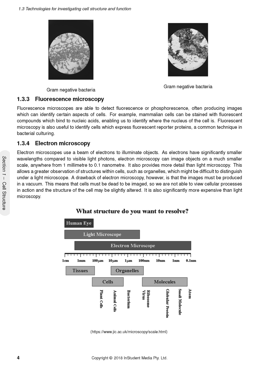 ATAR Notes HSC Year 11 Biology Complete Course Notes