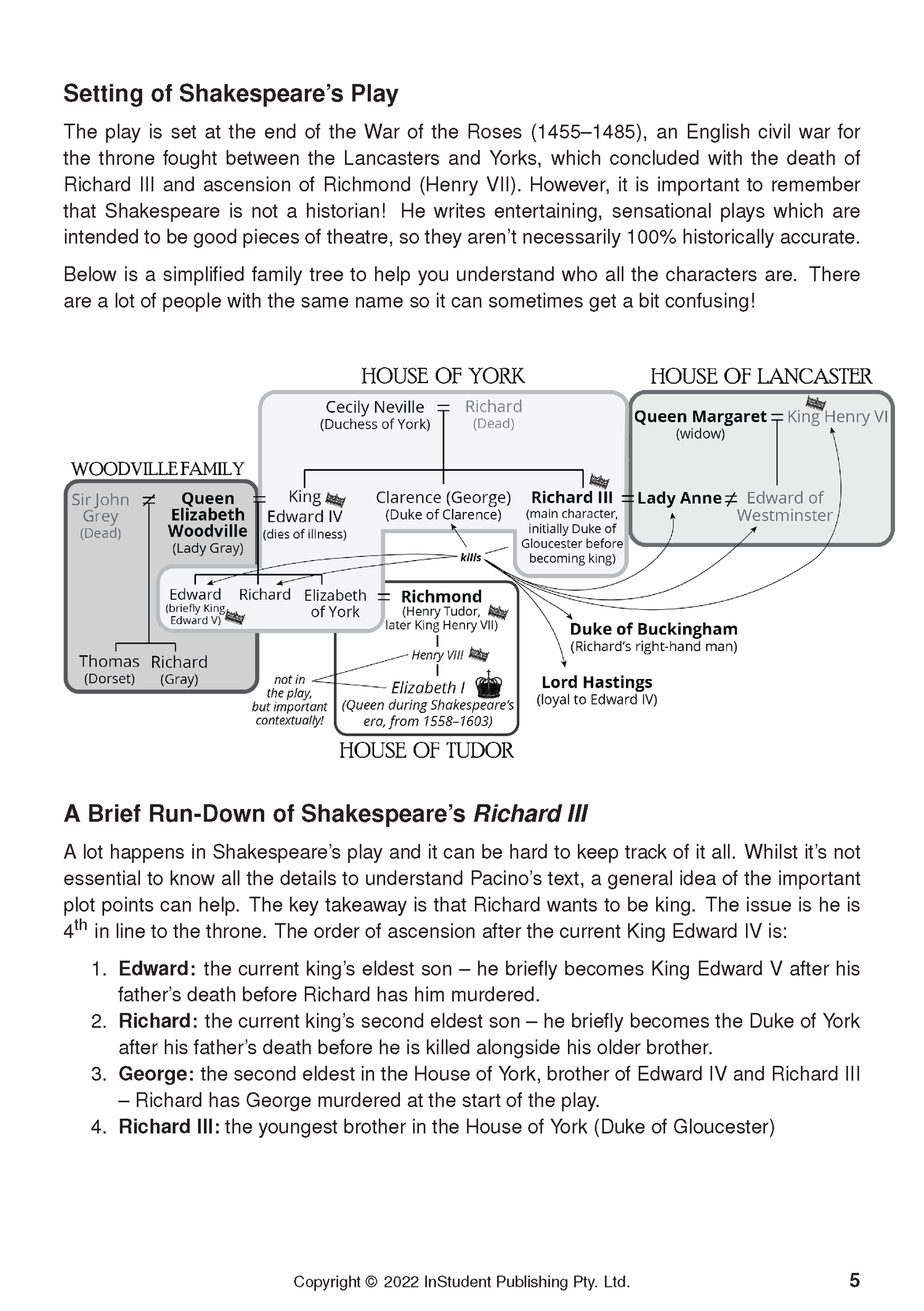 Text Guide: Looking for Richard by Al Pacino – ATAR Notes