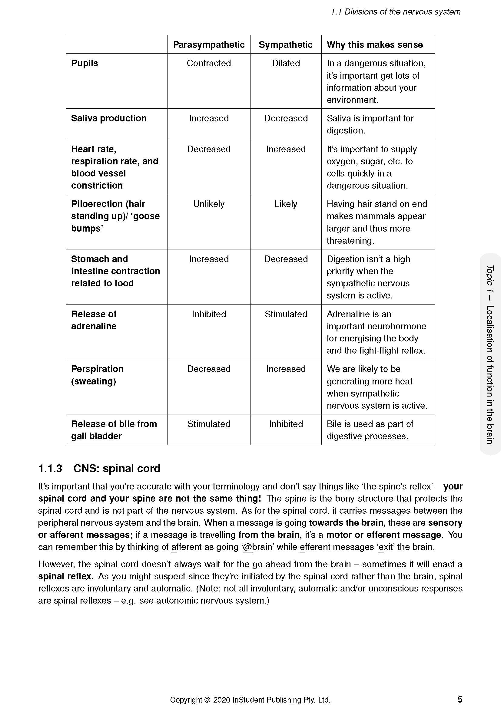 ATAR Notes QCE Psychology 3&4 Complete Course Notes (2025 Curriculum)