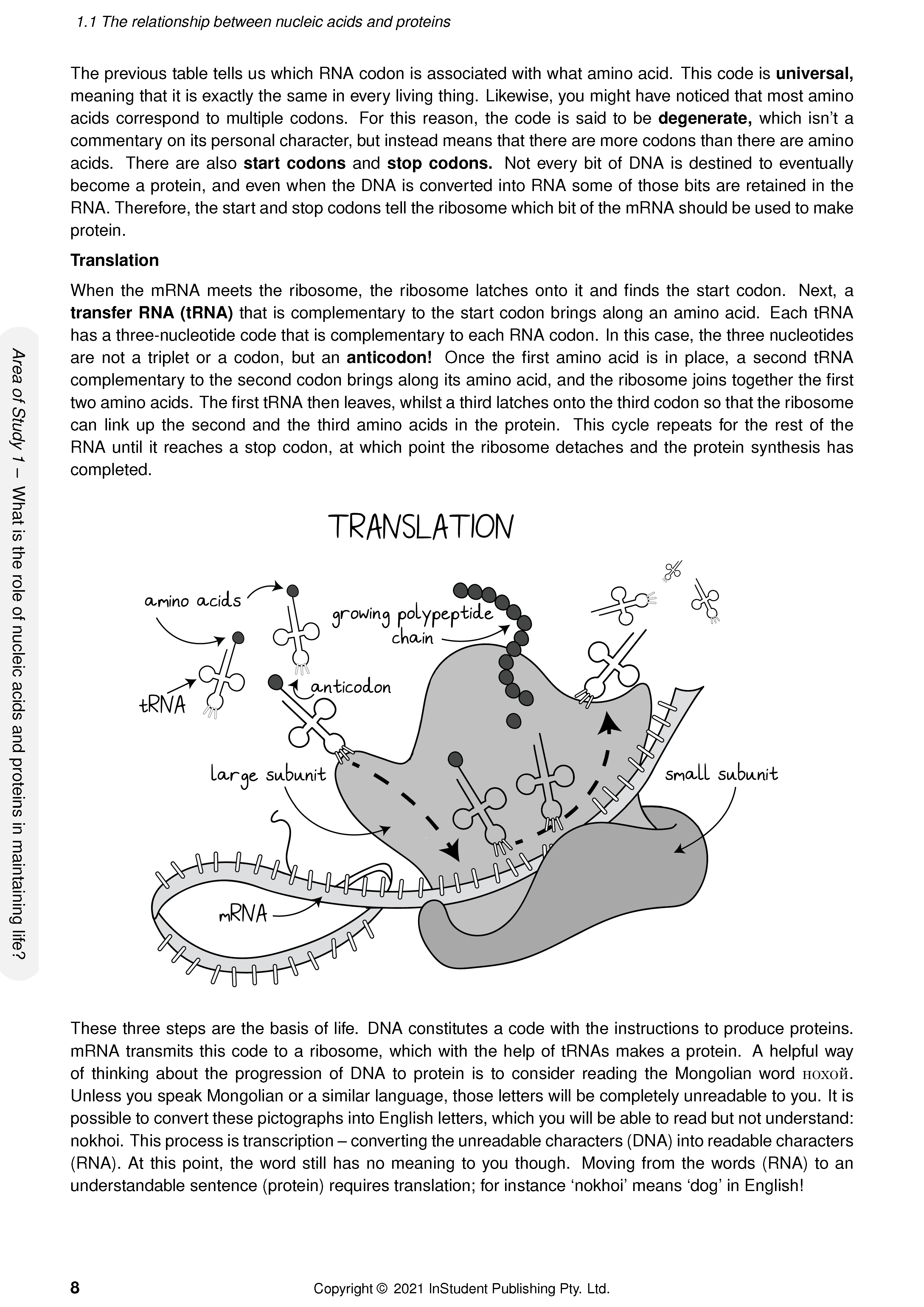 ATAR Notes VCE Biology 3&4 Complete Course Notes
