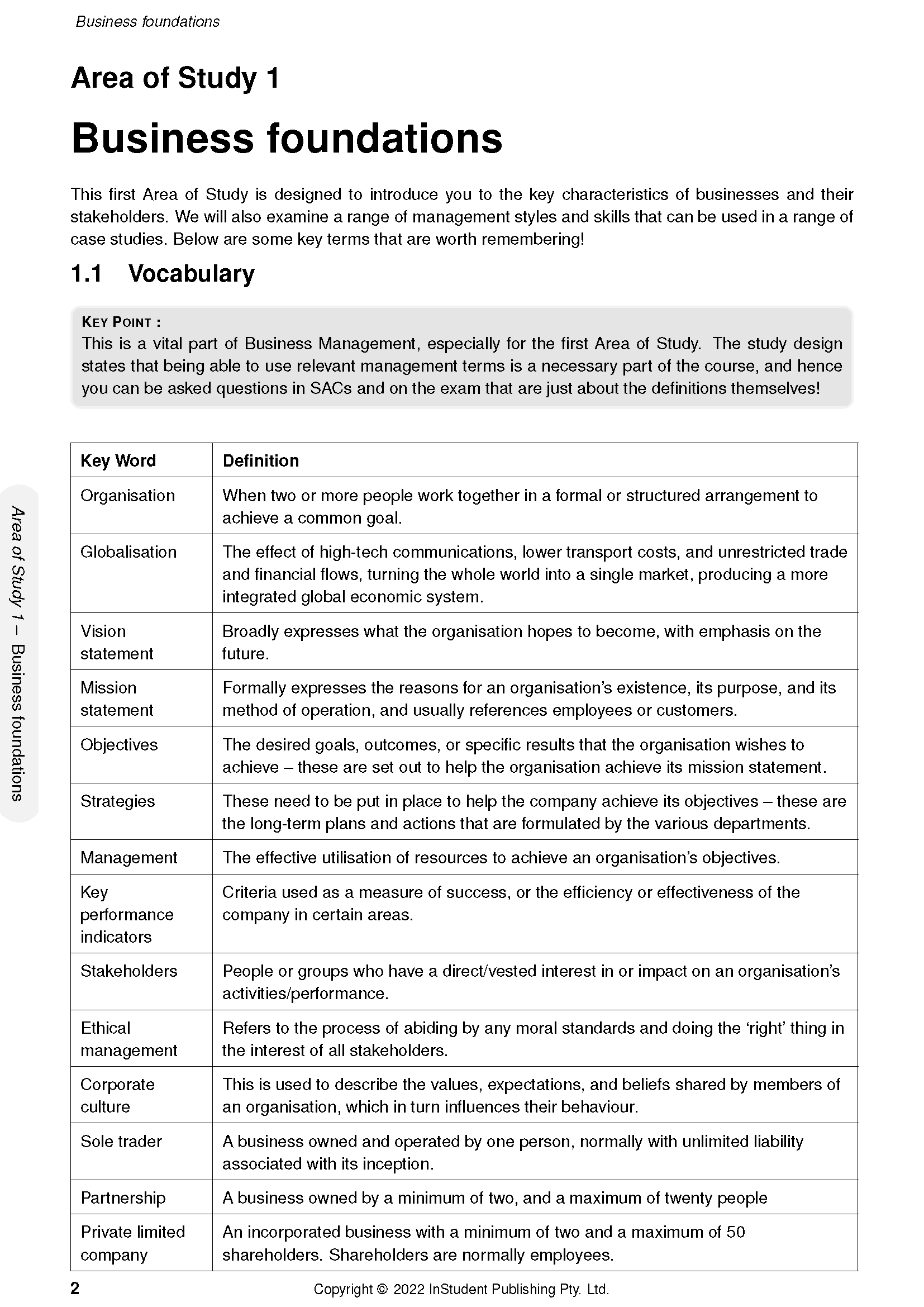 ATAR Notes VCE Business Management 3&4 Notes (2023-2024)