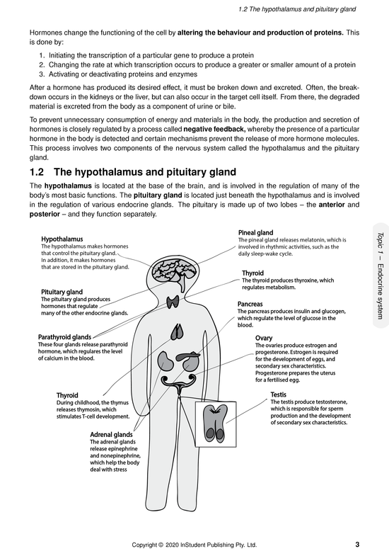 ATAR Notes WACE Year 12 Human Biology 3&4 Notes (2022-2024)
