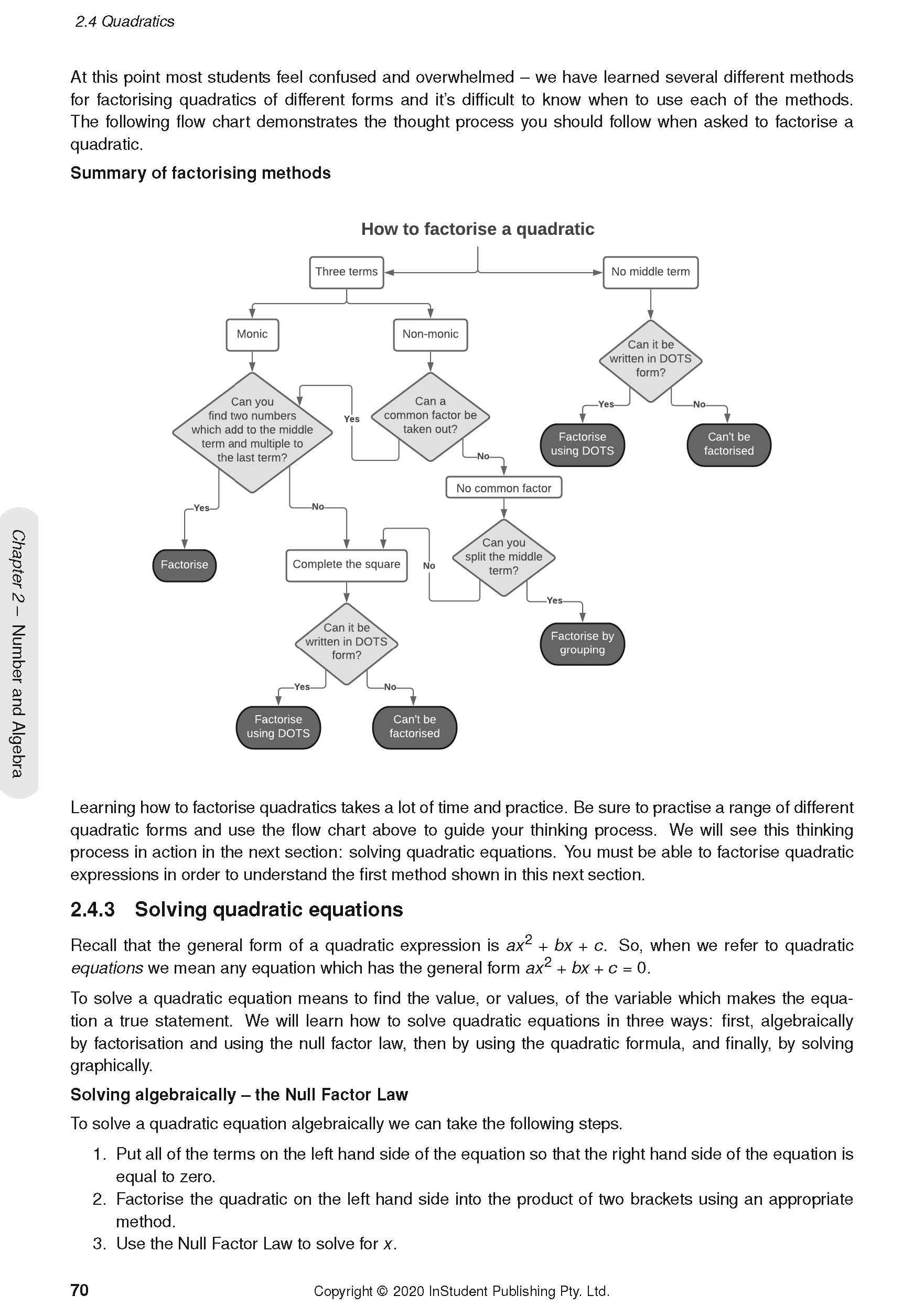 Year 8-10 – ATAR Notes