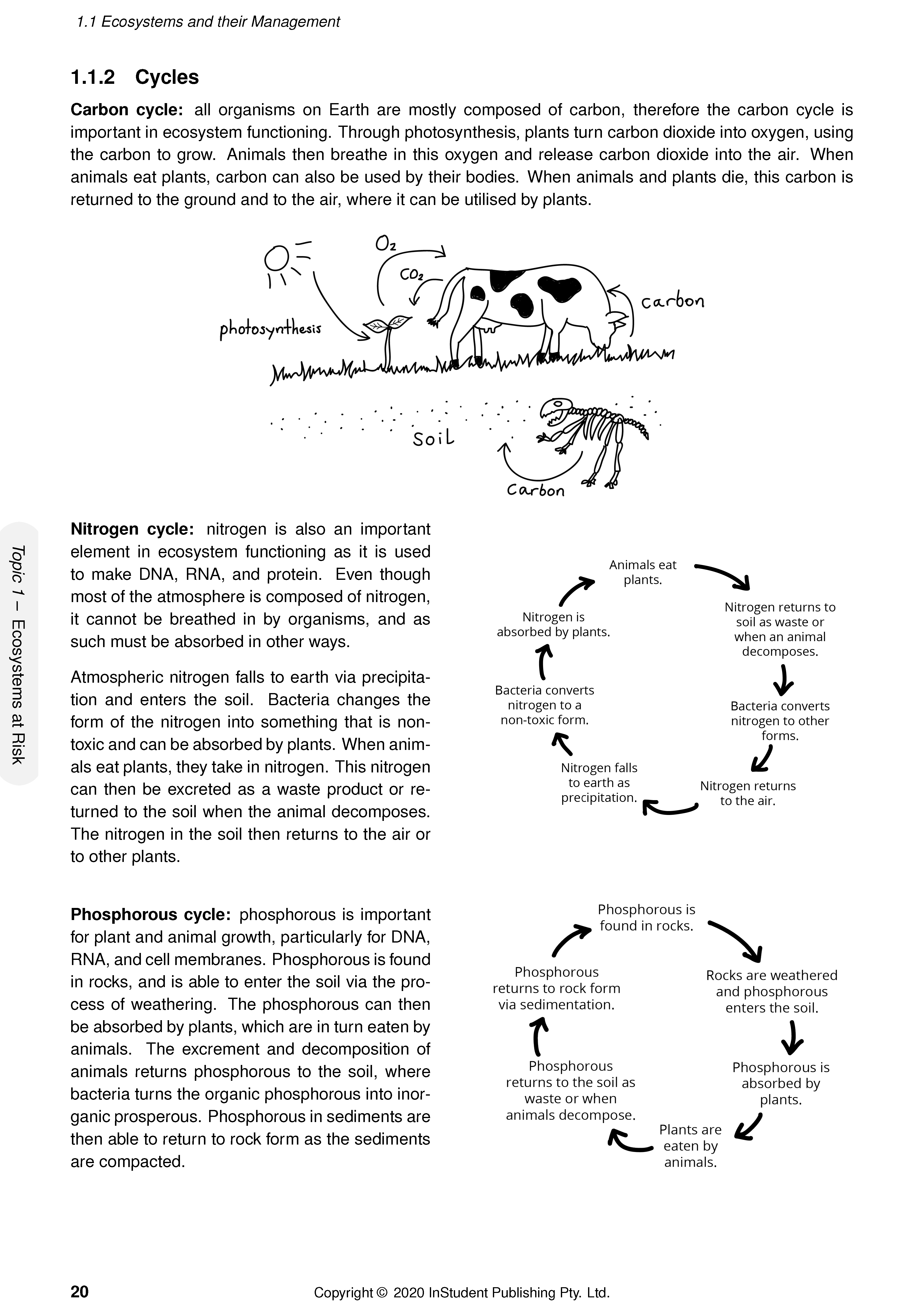 ATAR Notes HSC Year 12 Geography Complete Course Notes