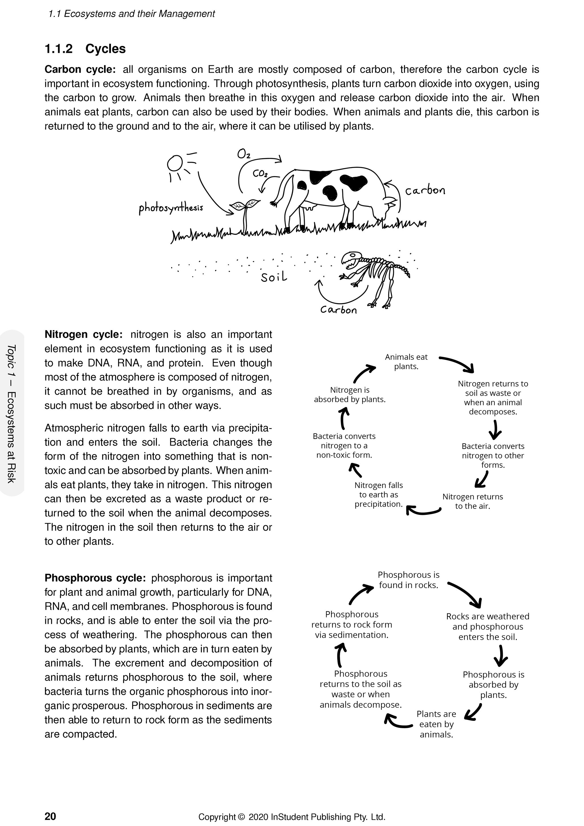 ATAR Notes HSC Year 12 Geography Complete Course Notes